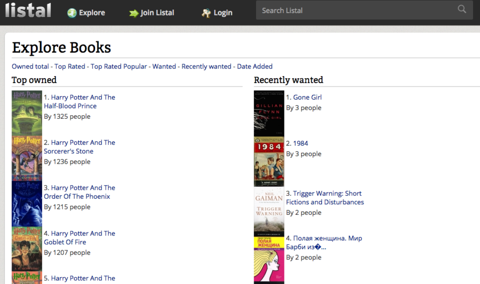 The Best Book Websites And Literary Blogs - Book Scrolling